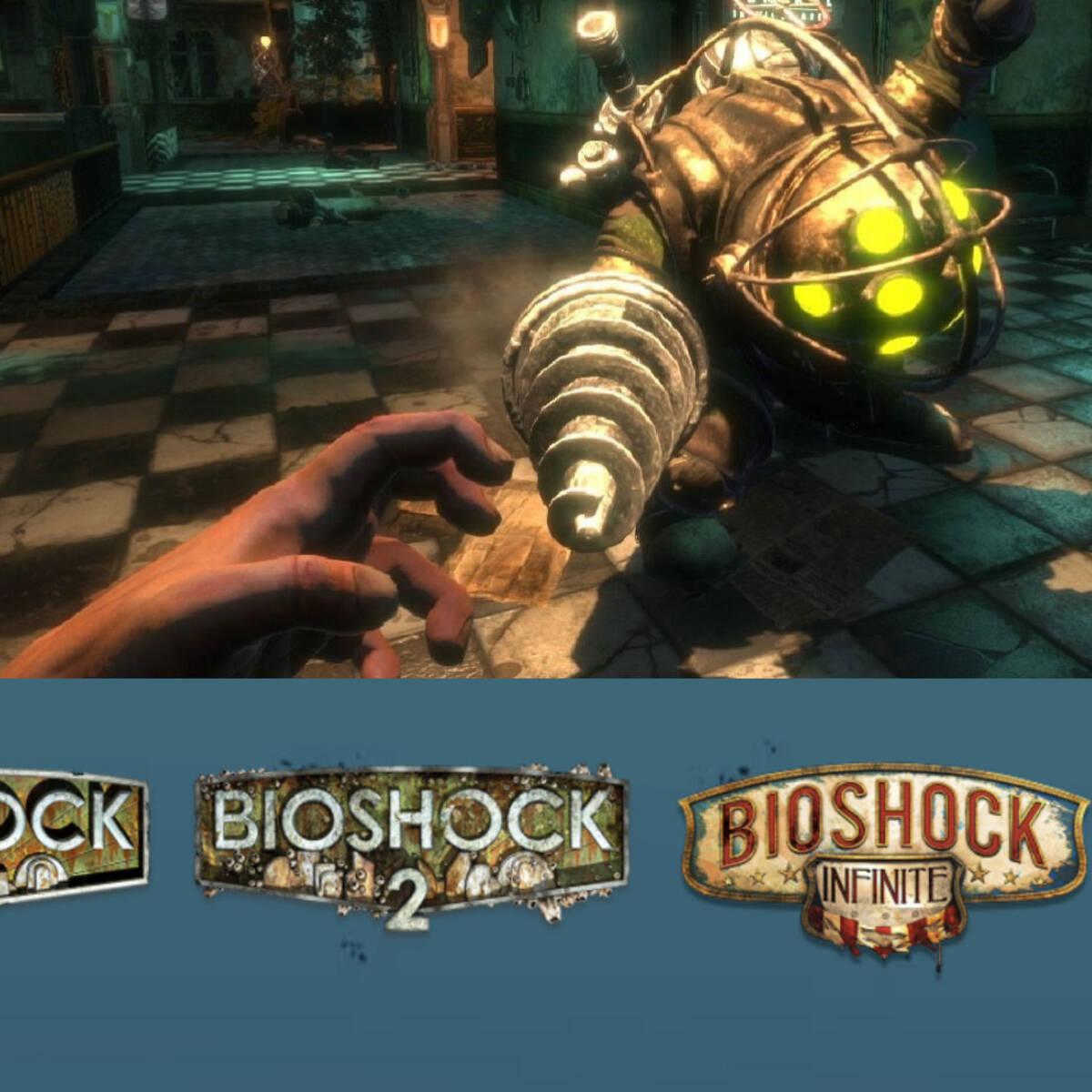 Motor Y Novedades De Bioshock BioShock 4: Everything We Know About The