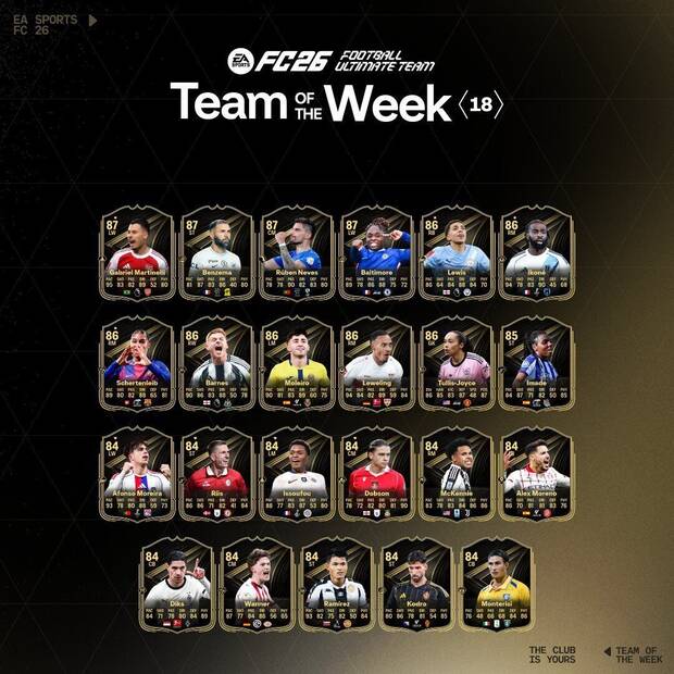 Gabriel Martinelli lidera el Team of the Week 18 de EA Sports FC 26 ...
