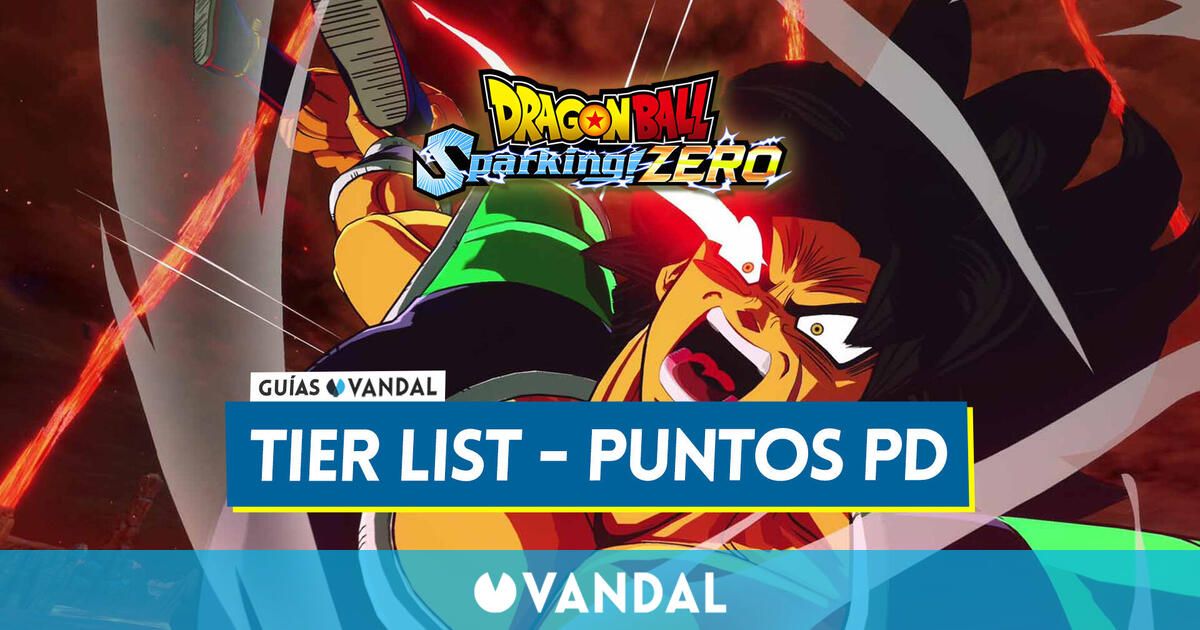 Tier list: mejores personajes de Dragon Ball Sparking! Zero ...
