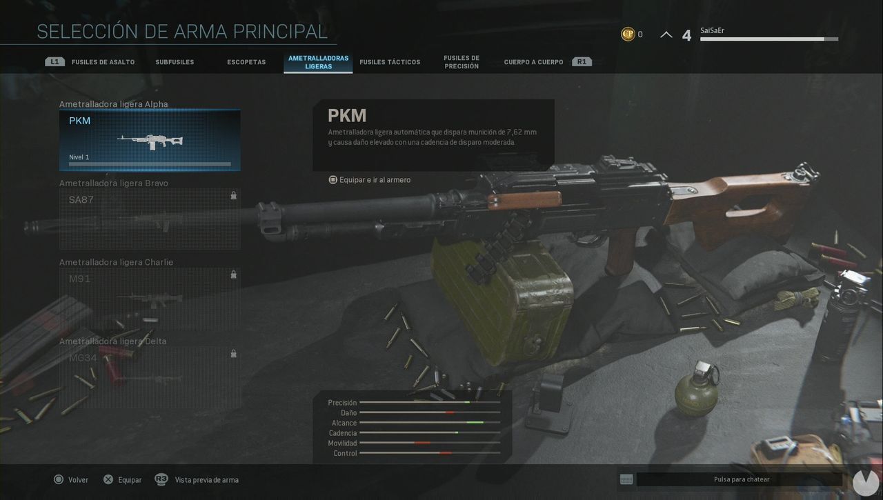 TODAS las armas y estadísticas de Call of Duty: Modern Warfare (2019)