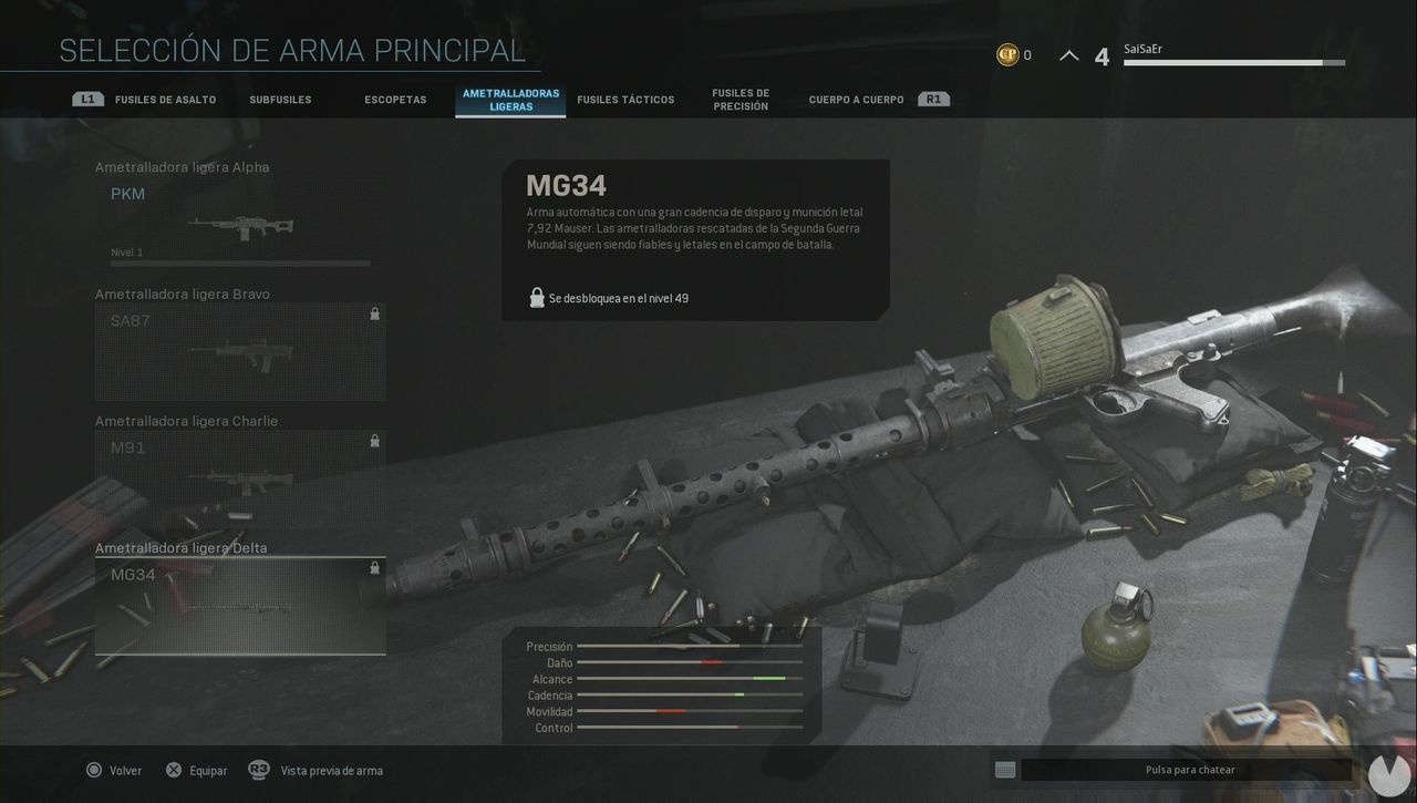 TODAS las armas y estadísticas de Call of Duty: Modern Warfare (2019)