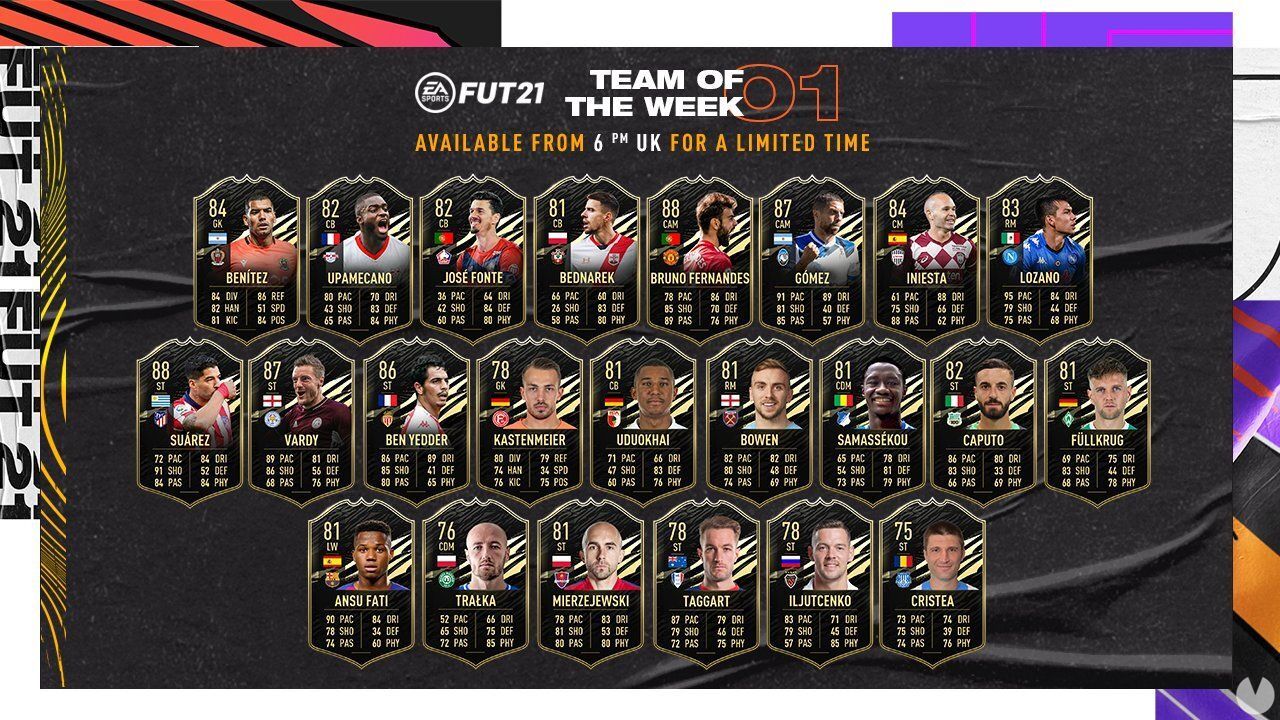 TOTW en FIFA 21: qué es y cuándo sale uno nuevo