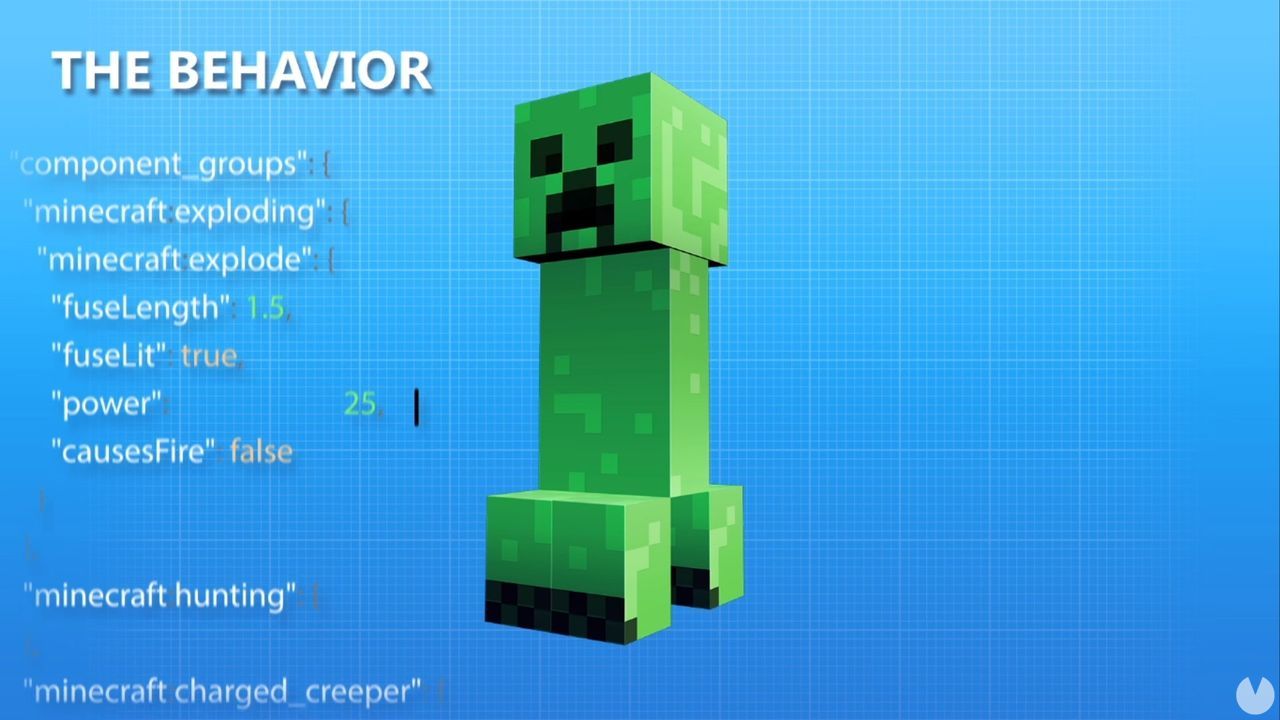 Los mejores mods para Minecraft en PC, iOS y Android