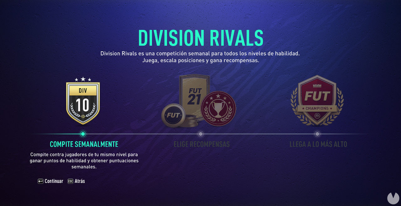 FIFA 21: Recompensas de Division Rivals y cuándo se consiguen