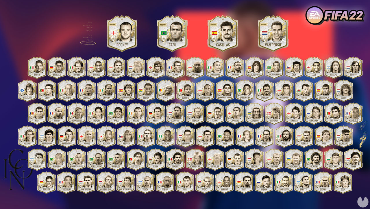 Íconos FUT en FIFA 22: TODAS las nuevas cartas y lista completa de íconos