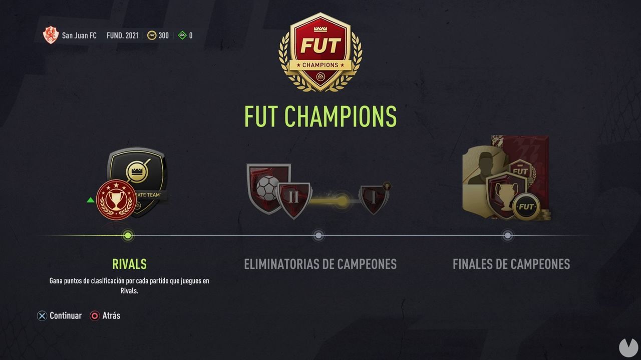 Fifa 22 Recompensas Fut Champions Cuándo Se Dan Y Rangos