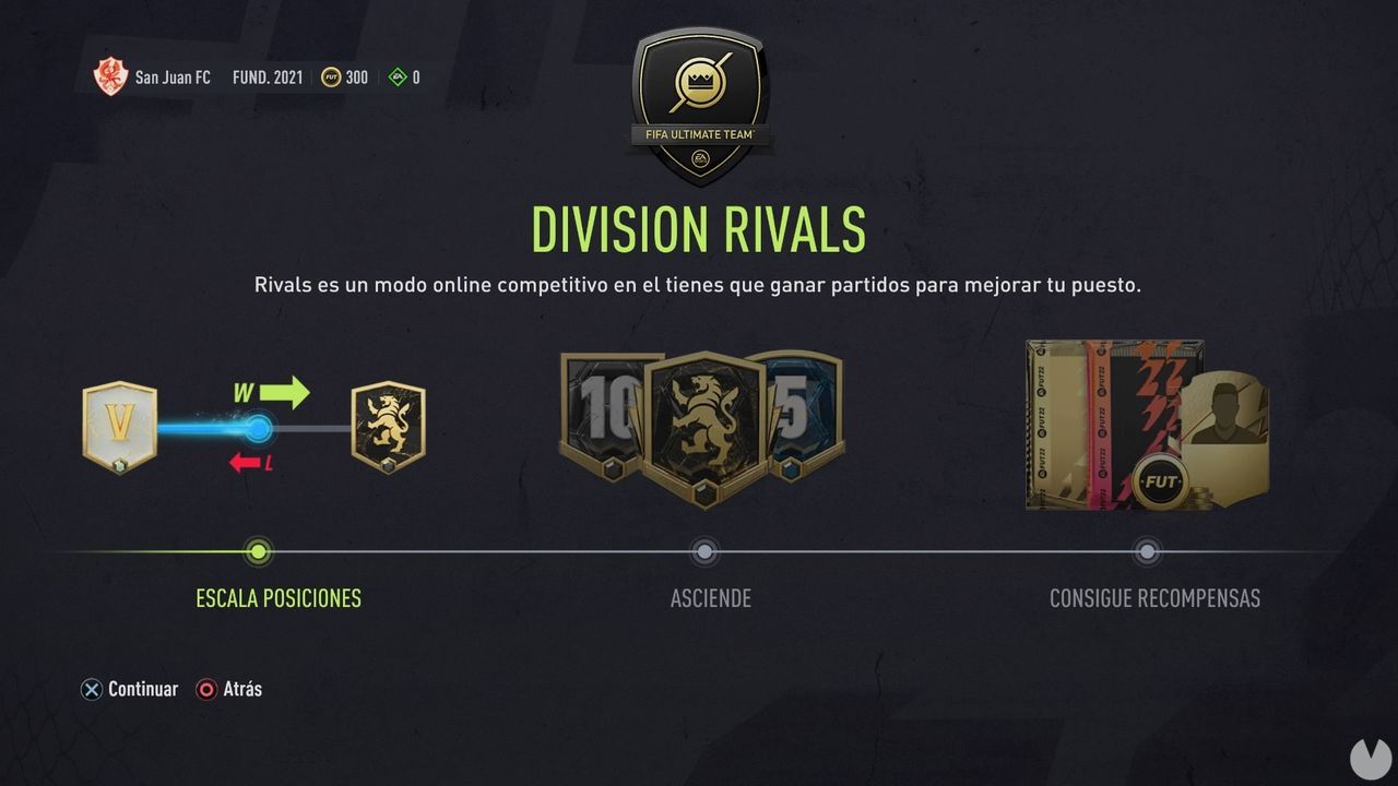 FIFA 22 | Recompensas Division Rivals, horarios y divisiones (FUT 22)