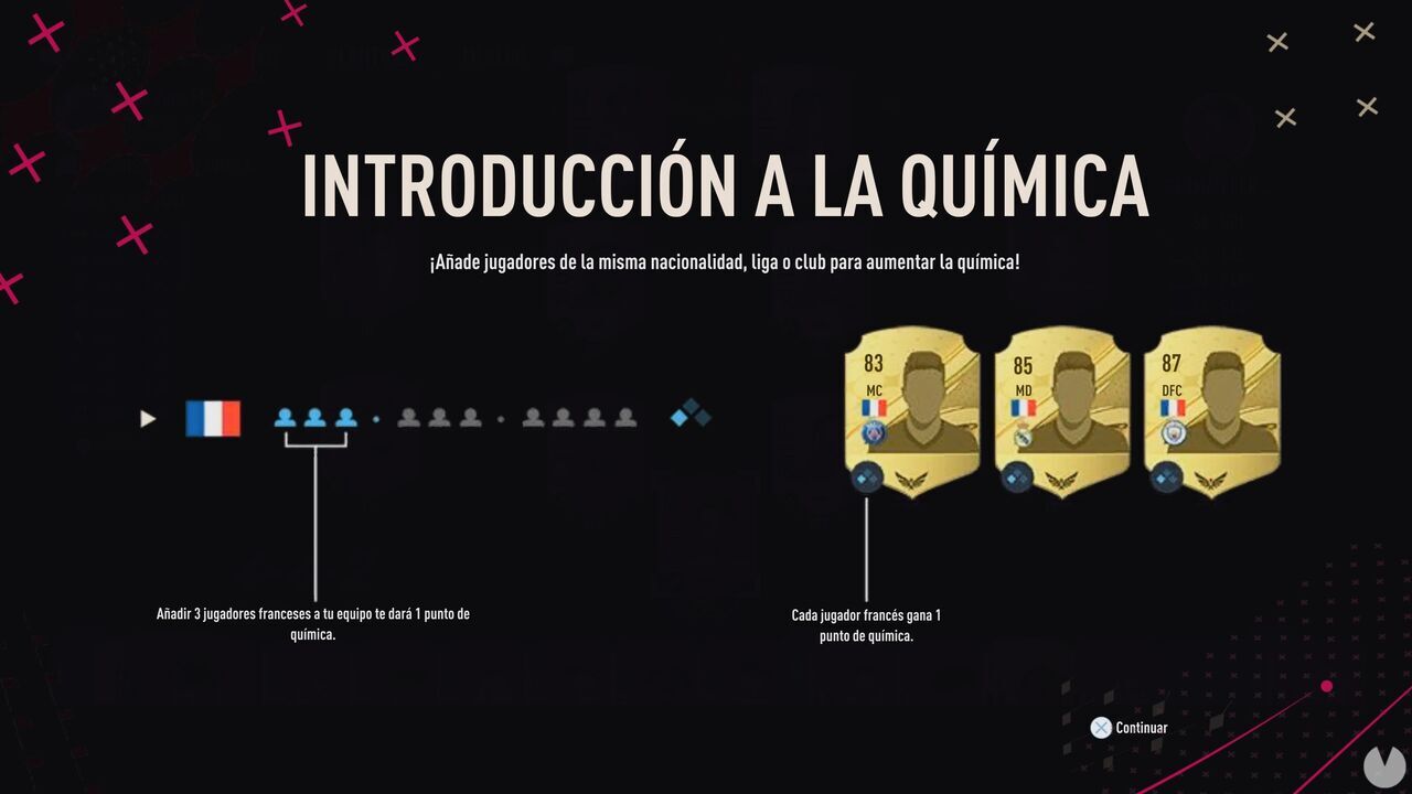 Cómo funciona la Química en FIFA 23 (FUT): Ganar puntos, mejores ...