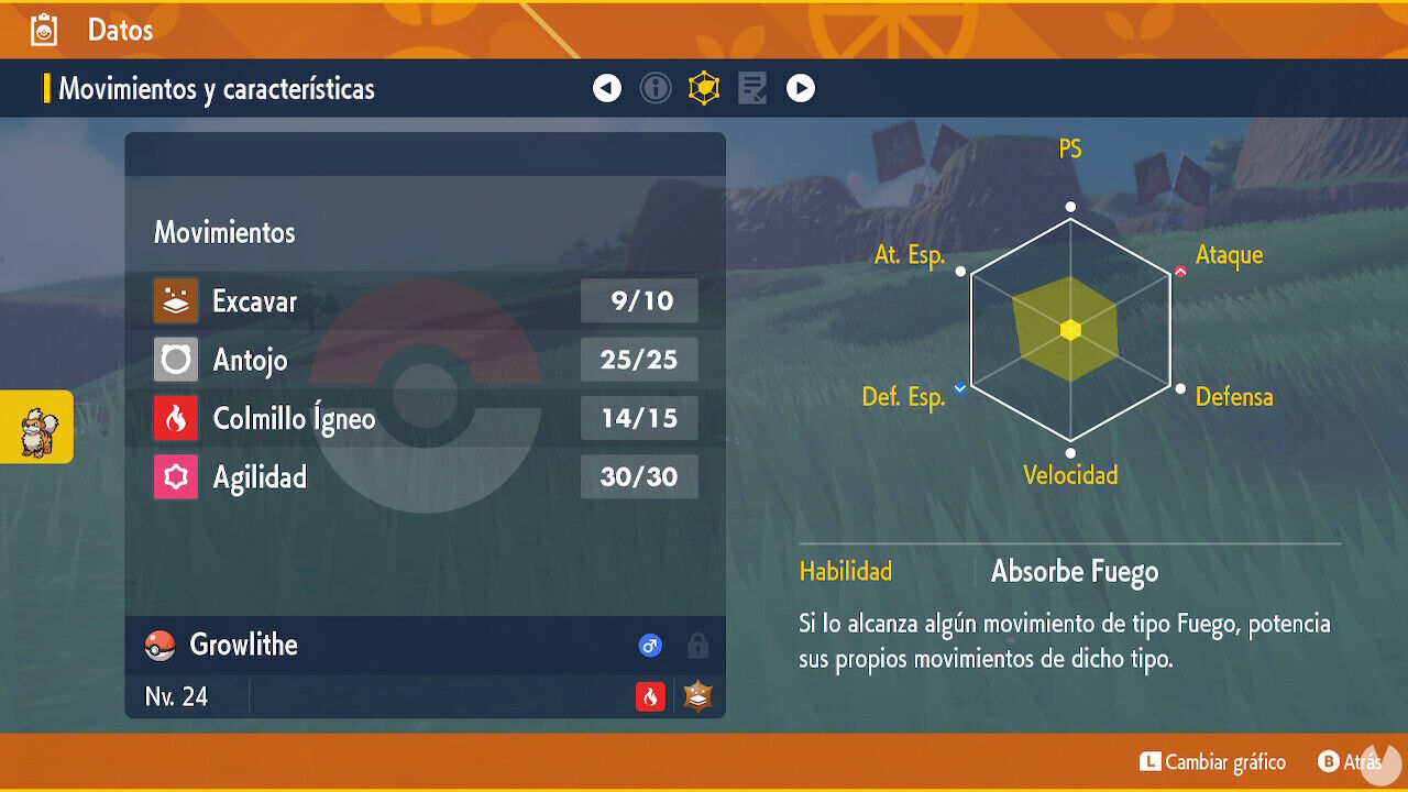 Métodos para ver y mejorar EV's de Pokémon en Escarlata y Púrpura
