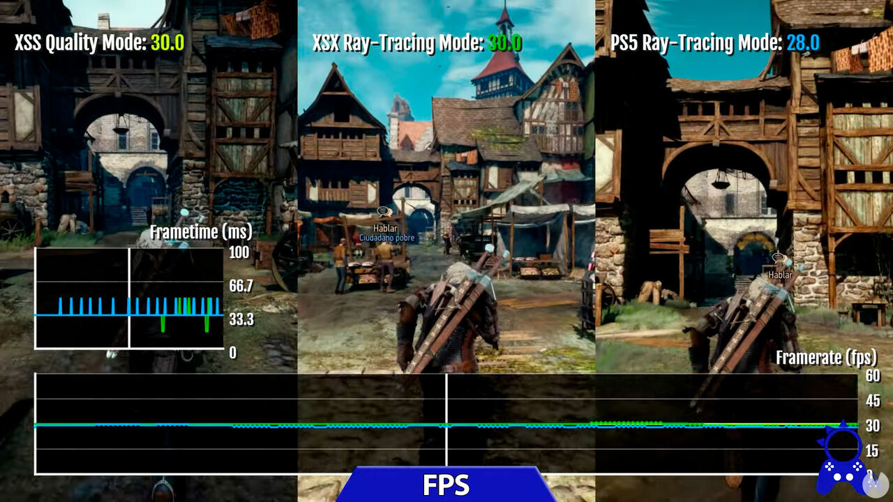 The Witcher 3: Analizan el rendimiento y resolución en PS5, Xbox Series y PC - Lado.mx