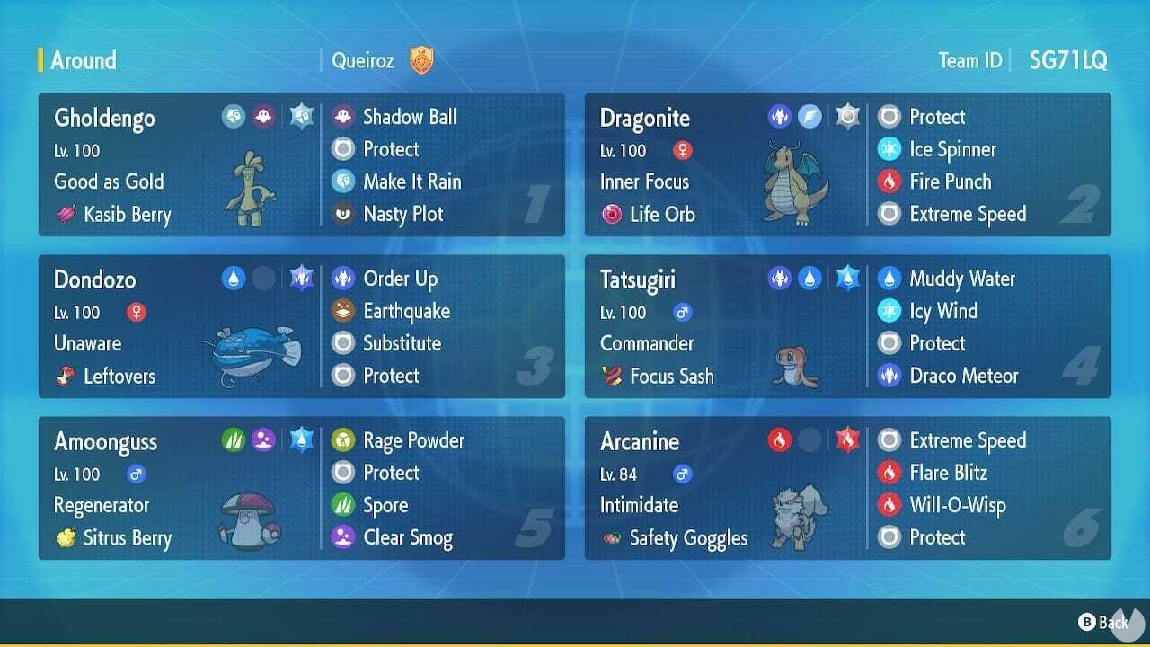 Mejores equipos de Pokémon en Escarlata y Púrpura para competitivo e historia