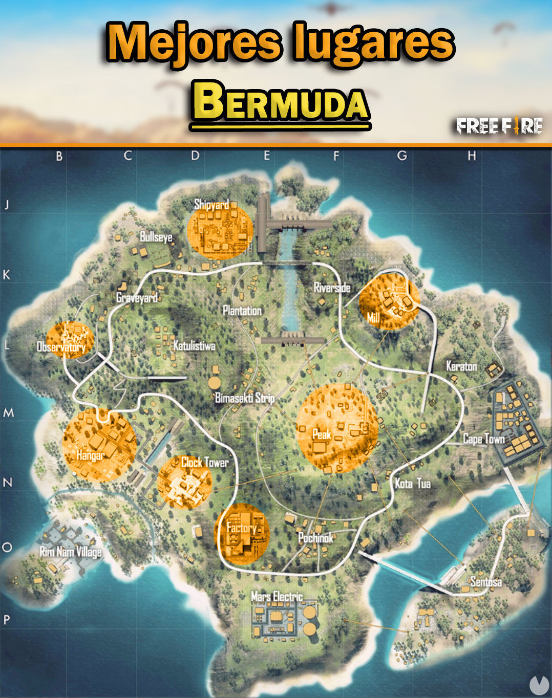 Mapas De Free Fire Mejores Lugares Y Zonas Con Loot De Alta Calidad