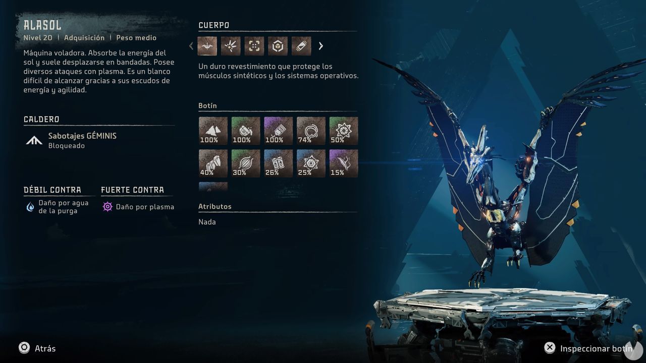 Alasol en Horizon Forbidden West: Debilidades, recompensas y localización