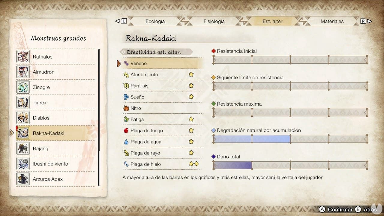 Rakna-Kadaki en Monster Hunter Rise: cómo cazarlo y recompensas