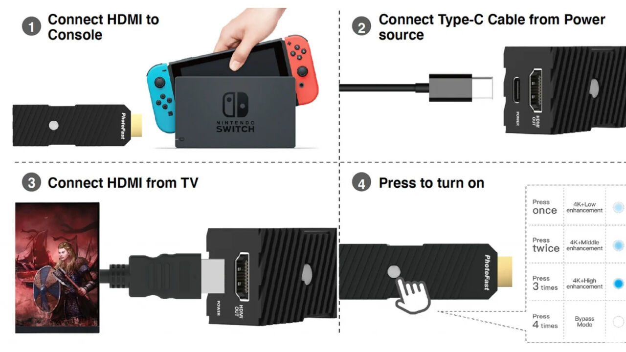 Así es 4K Gamer Pro, un dispositivo que permite aumentar la resolución ...