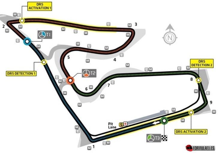 Todos los circuitos de F1 2019