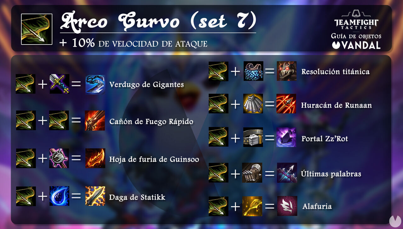 Teamfight Tactics (TFT): TODOS los Objetos, combinaciones, fusiones y ...
