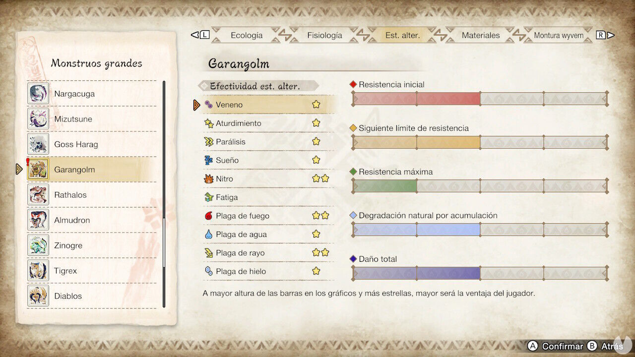 Garangolm en Monster Hunter Rise: Cómo cazarlo y recompensas