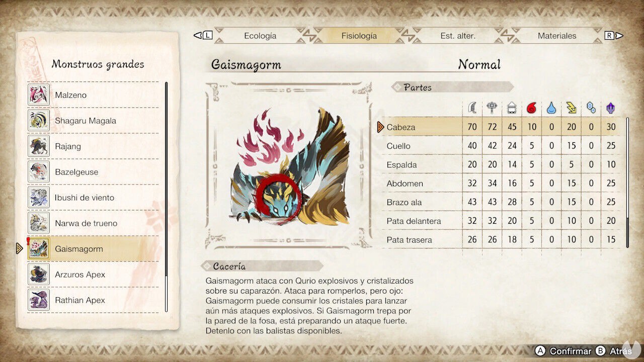 Gaismagorm en Monster Hunter Rise: Cómo cazarlo y recompensas