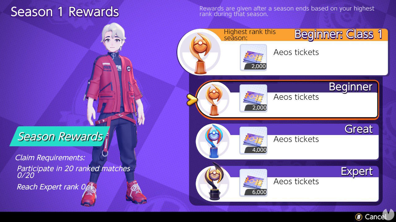 Clasificatorias de Pokémon Unite: Cómo funcionan, rangos y recompensas