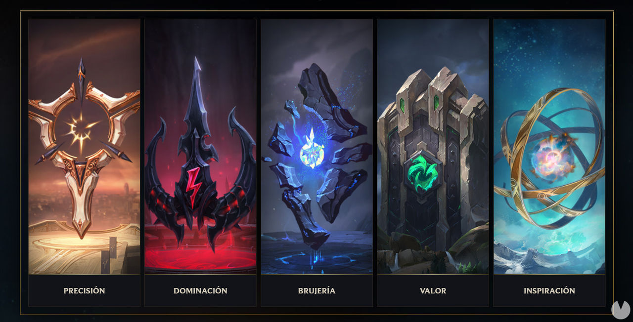 League of Legends: Guía de Runas, todas sus ramas, efectos y cuáles elegir