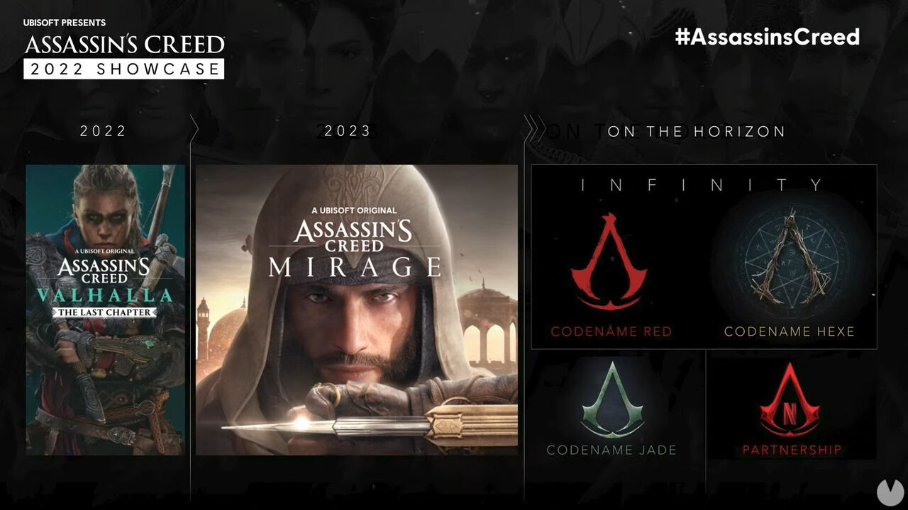 Anunciados Assassin's Creed Codename RED y Assassin's Creed Codename HEXE - Vandal