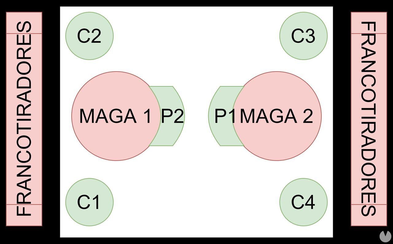 La Caída del Rey al 100 % en Destiny 2: Paso a paso y cofres secretos ...