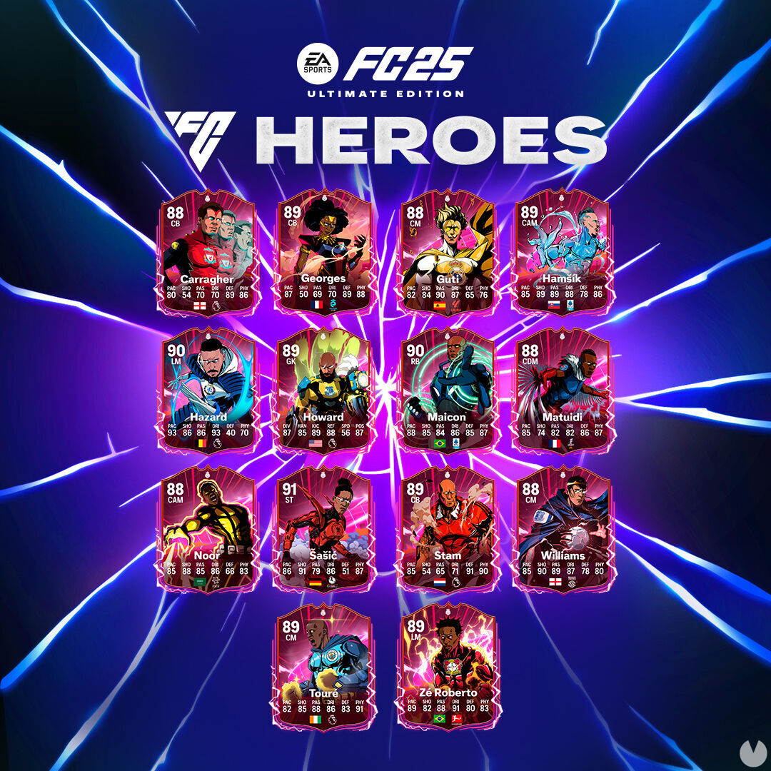 Héroes en EA Sports FC 25: Todas las cartas, cómo conseguirlas y valoraciones