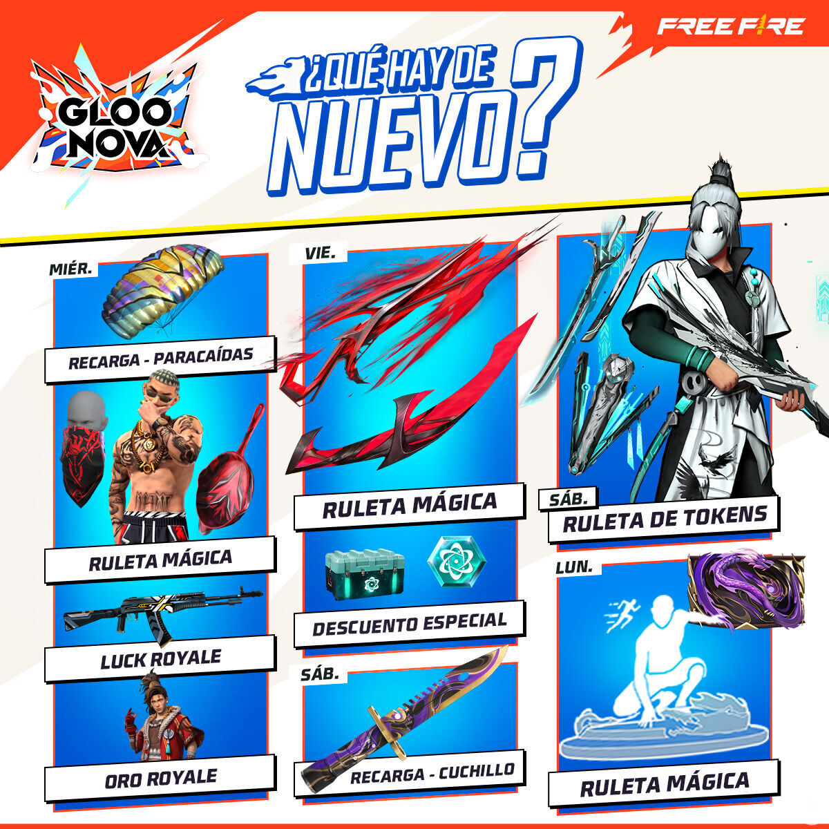 FREE FIRE MAX | Agenda semanal del 4 al 10 de septiembre: Nuevos Luck y ...